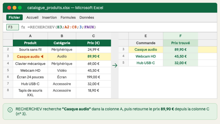 Fonction RECHERCHEV Excel - Guide complet 2026